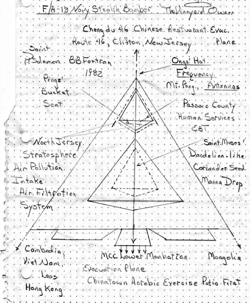 Ong’s Hat is a critical component | The Incunabula Papers: Ong’s Hat ...